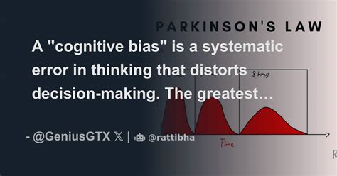 A Cognitive Bias Is A Systematic Error In Thinking That Distorts