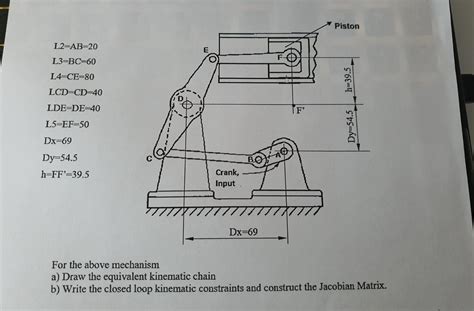 Solved For The Above Mechanisma Draw The Equivalent Chegg