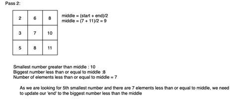 Matrix Kth Smallest Element In A Sorted Matrix