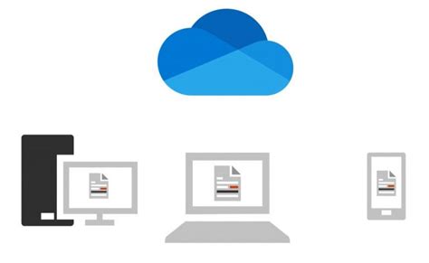 How To Use OneDrive Personal Vault OnMSFT
