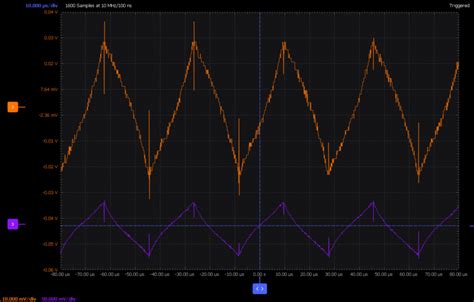 Activity Buck Converter Basics [analog Devices Wiki]