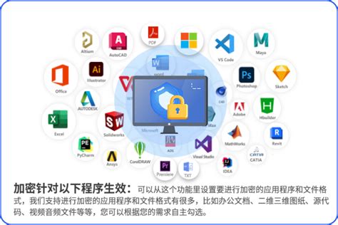 Excel文件怎么加密？excel表格加密的三种方法，电脑小白也能轻松上手 知乎