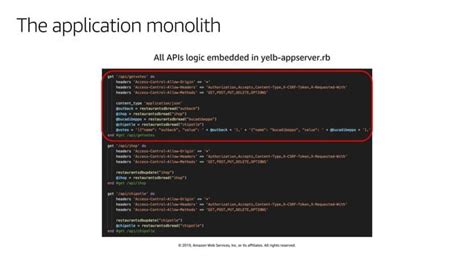 Breaking The Monolith An Example Ppt