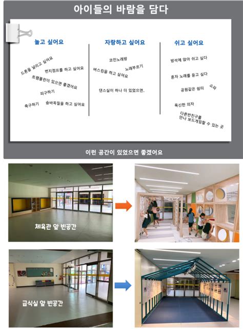 교사의 성장 파트너 쌤동네
