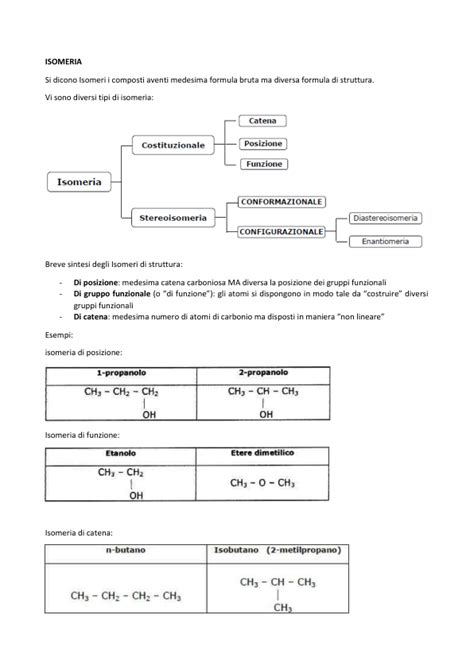 Appunti StudenteHub