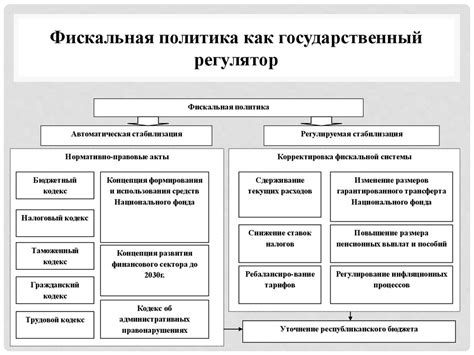 Бюджетирование на уровне предприятия Тема 1 презентация онлайн