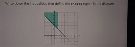 Write Down The Inequalities That Define The StudyX