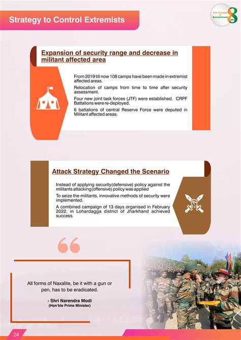 Decisive Battle With Left Wing Extremism Pdf