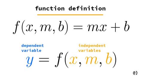 Dependent Variable Measuring The Outcome αlphαrithms