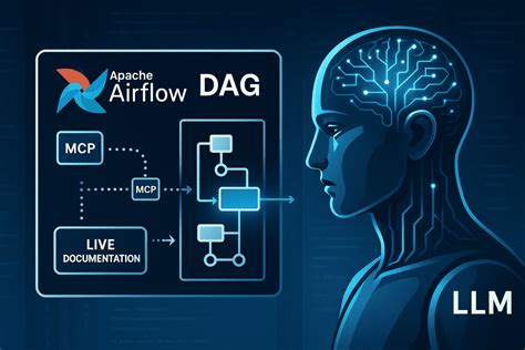 Beyond Basic Prompts LLM MCP Tackling Real World ChallengesThe Airflow Auto Update