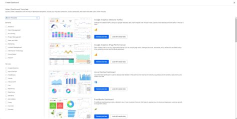 Jira Dashboard Example With Bold BI Bold BI