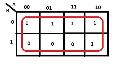 How To Use Digital Logic In Electronic Circuits
