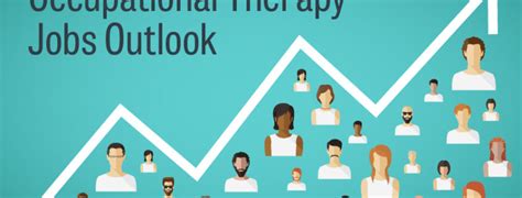 Occupational Therapy Jobs Outlook Whats In Store For The Future Hts