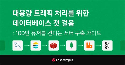 대용량 트래픽 처리를 위한 데이터베이스 첫 걸음 100만 유저를 견디는 서버 구축 가이드 패스트캠퍼스