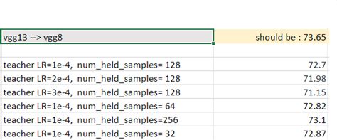 Reproducing Problems Issue Jetrunner Metadistil Github