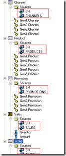 Oracle BI EE 10 1 3 4 1 And Essbase Connectivity Fragmentation On Essbase Sources
