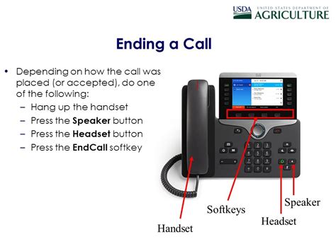 Cisco Phone Speakerphone Button
