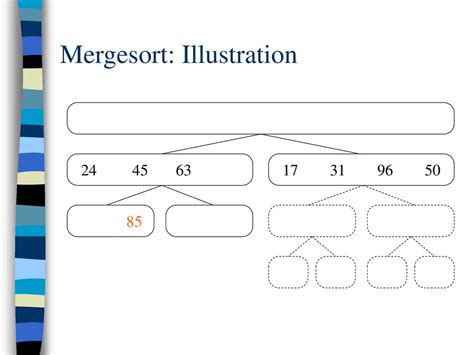 mergesort ppt download
