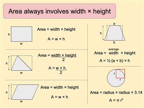 Area Of D Shapes Worksheet Tes