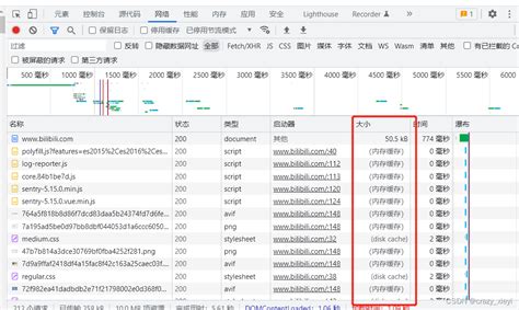 网页中f5刷新与ctrl F5强制刷新的区别？ctrlf5 Csdn博客