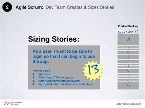 Agile Agency Scrum An Introduction To Flexible Project Management For Product Owners Ppt