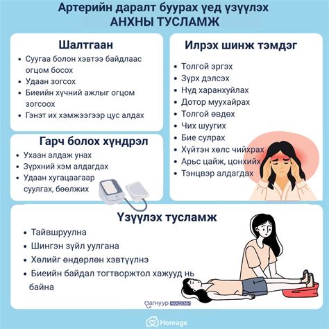 Анхны Артерийн даралт гэнэт буурах үед үзүүлэх анхны тусламжийг
