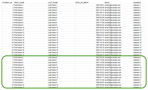 How To Delete Duplicate Records In Snowflake 2025