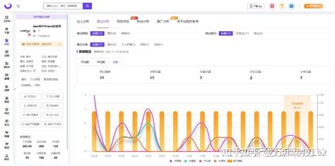 Python 淘宝商品销量采集全攻略 知乎