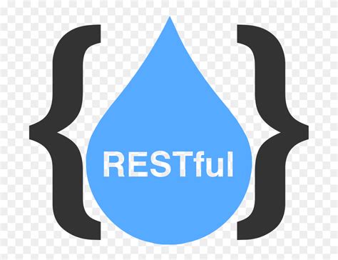 Restful Search Api Drupal Restful Web Services Logo Clipart 2198701