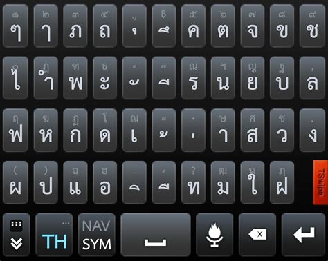 Keyboard Iphone แอปไหนเหมือน Tswipe Pro ใน Android คะ Pantip