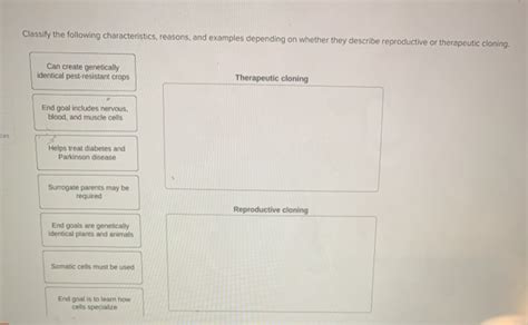 Solved Classify The Following Characteristics Reasons And