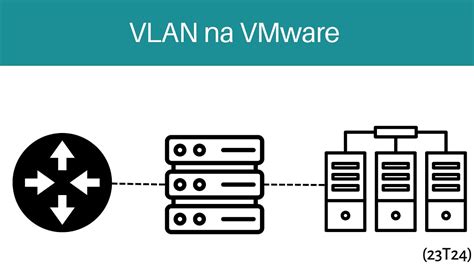 T Konfiguracja Vlan Na Vmware Przy Pomocy Mikrotika Konfiguracja