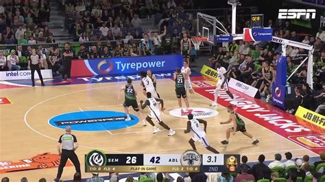 Nbl Nbl Scores And News The Advertiser