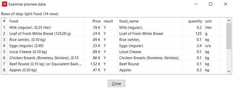 Transforming Data In Different Ways In Pentaho Liferay Ui