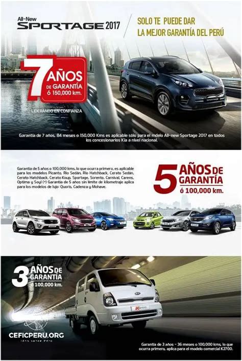 ¡conoce La Fecha Del Repechaje De Peru May 2025