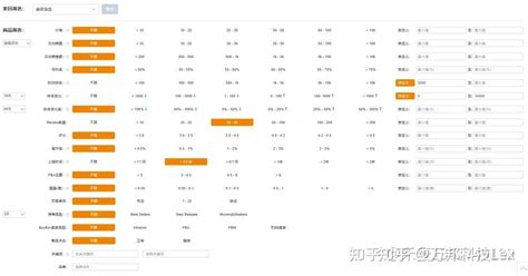 Python 淘宝商品销量采集全攻略 知乎