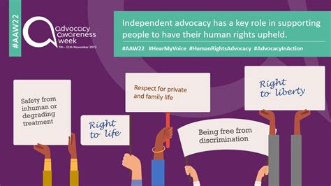Dorset Advocacy Championing Human Rights Since 1993 Ndti