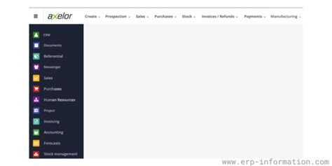 Axelor Open Source ERP Review Features Implementation Alternatives