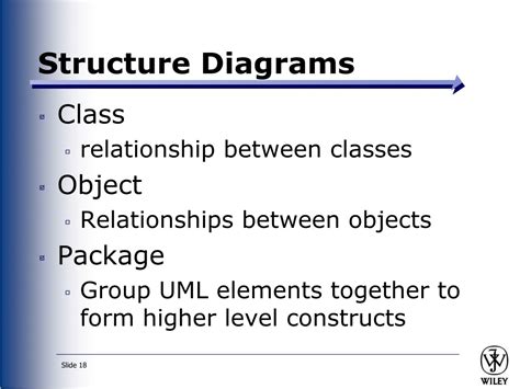 Ppt Object Oriented Systems Analysis With Uml 2 0 Powerpoint Presentation Id 9716359