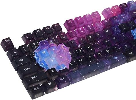 Uk Cherry Mx Keycaps