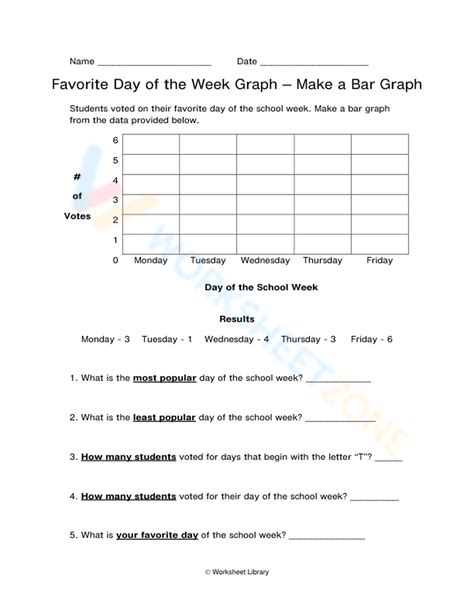 Favorite Day Of The Week Graph Make A Bar Graph Worksheet