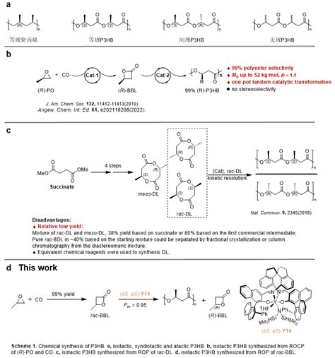 朱剑波教授团队Nat Catal 基于螺环Salen 钇催化剂化学合成立构规整性聚羟基脂肪酸酯 X MOL资讯