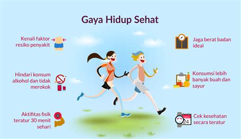 Soalan Amalan Gaya Hidup Sihat Contoh Iklan