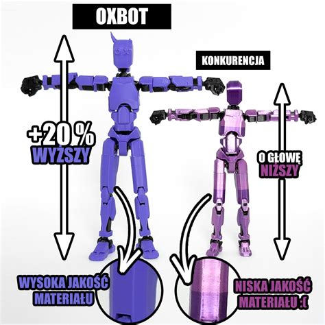 Oxbot V1 0 Basic Smieszneitemki