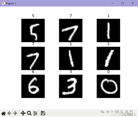 深度学习：神经网络 手写数字识别深度学习手写数字识别 Csdn博客