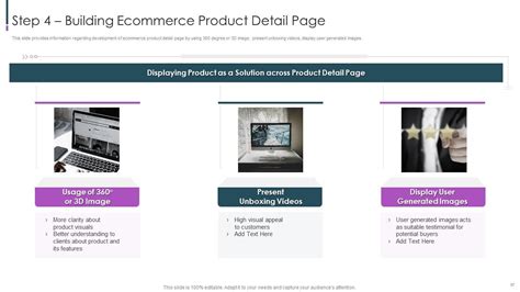 Ecommerce Value Chain Optimization Strategy Playbook Complete Deck Presentation Graphics