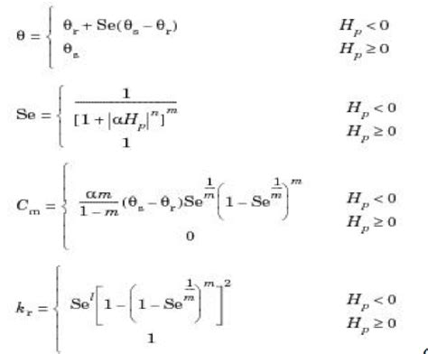 Math Mode Piecewise Defined Functions TeX LaTeX Stack Exchange