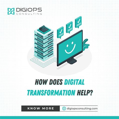 Digiops Consulting On Linkedin Digitaltransformation Business Cloud Technology Strategy Rpa…