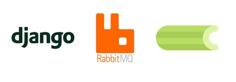 Level Up Your Django App With Celery Rabbitmq And Flower