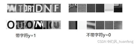 每天五分钟机器学习：基于滑动窗口技术完成图片字体识别的流水线滑动窗 图像 滑动 截取文本框 Csdn博客